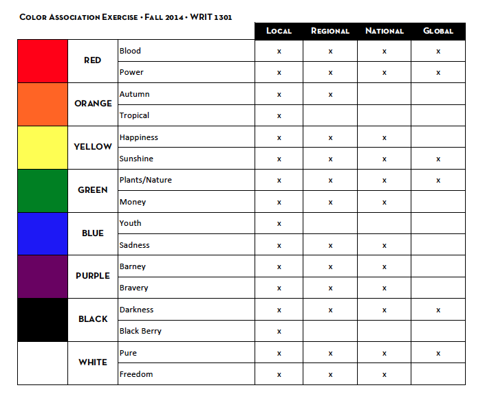 Visual Rhetoric: Negotiating Meanings in a Colorful World – Jason Tham ...